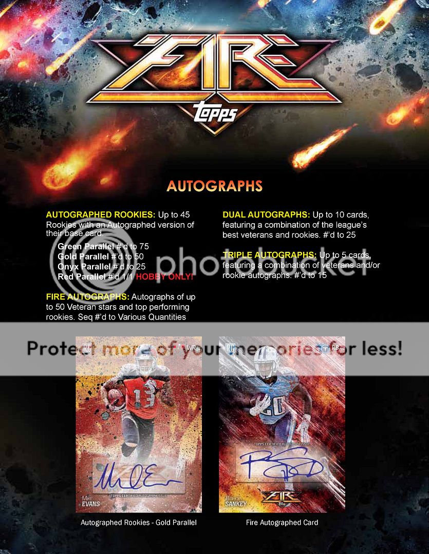 2014 Topps Fire Football - Blowout Cards Forums